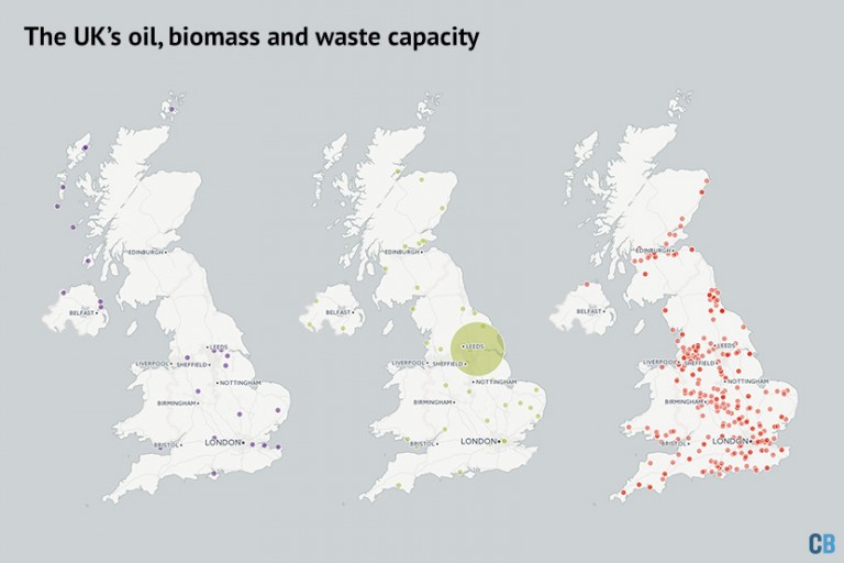 Mapped: How the UK generates its electricity - Carbon Brief