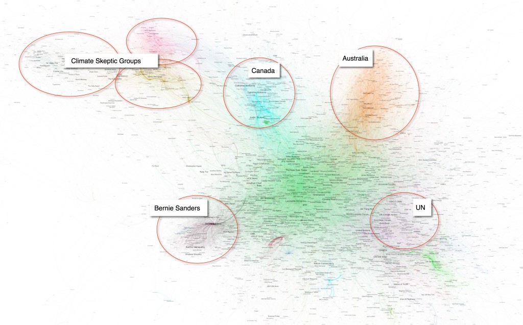 Mapped: The climate change conversation on Twitter - Carbon Brief