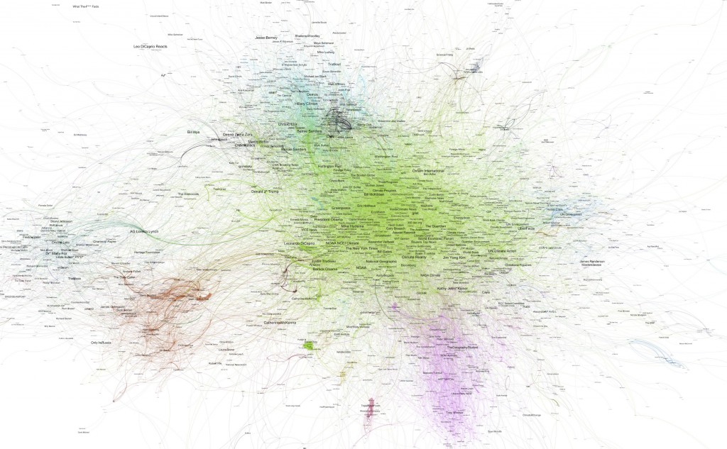 Mapped: The climate change conversation on Twitter - Carbon Brief