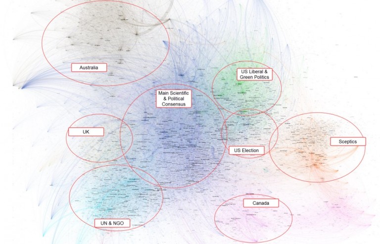 Mapped: The climate change conversation on Twitter in 2016 - Carbon Brief