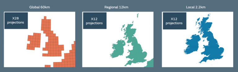 In-depth Q&A: The UK Climate Projections 2018 - Carbon Brief
