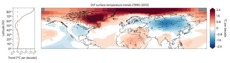 Q&A: How is Arctic warming linked to the ‘polar vortex’ and other ...