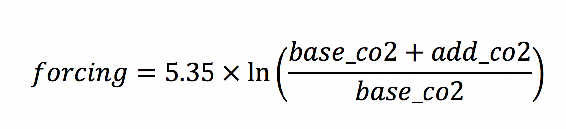 How ‘Carbon-Cycle Feedbacks’ could Make Global Warming Worse - resilience