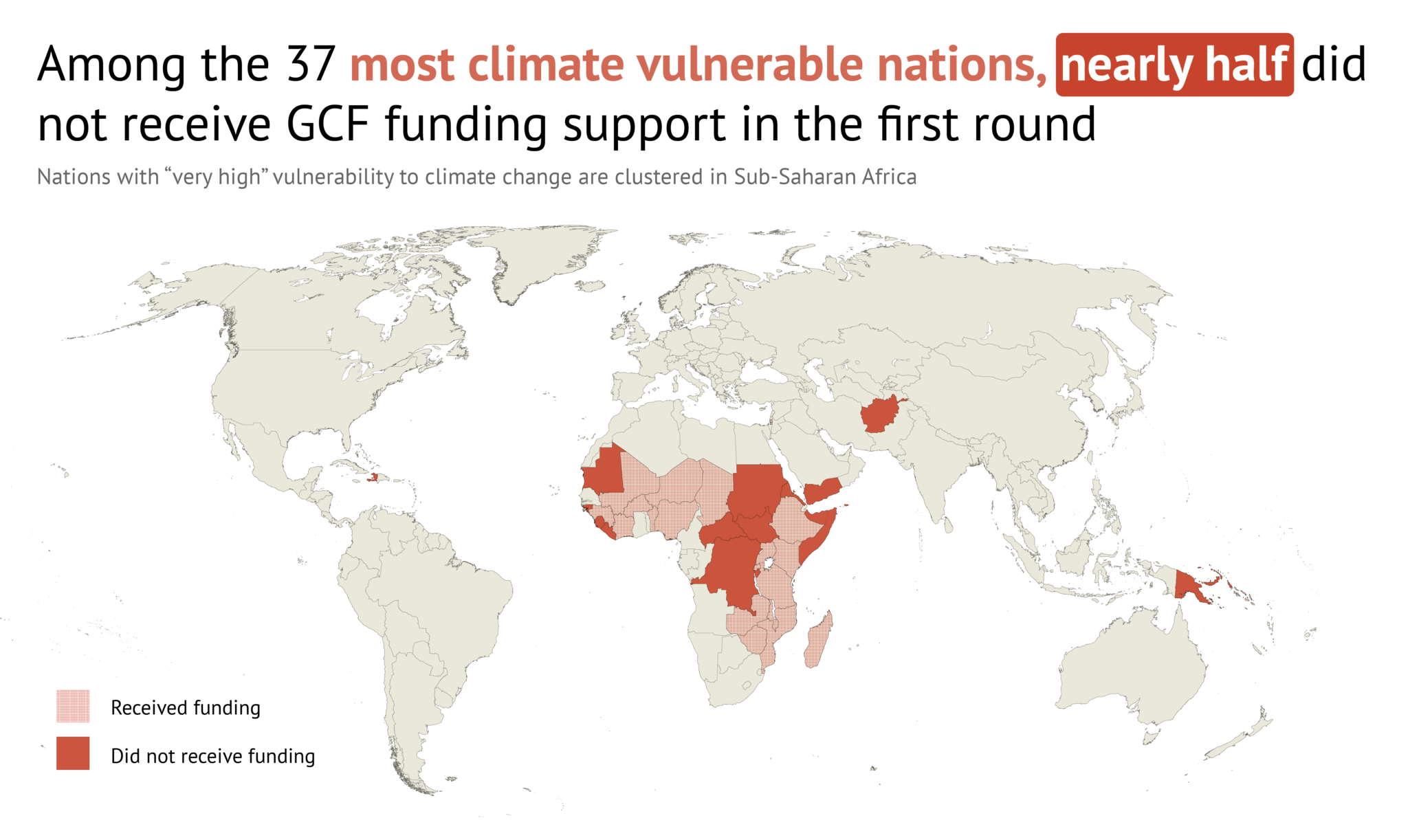 Climate-adaptation funds have not reached half of ‘most vulnerable ...