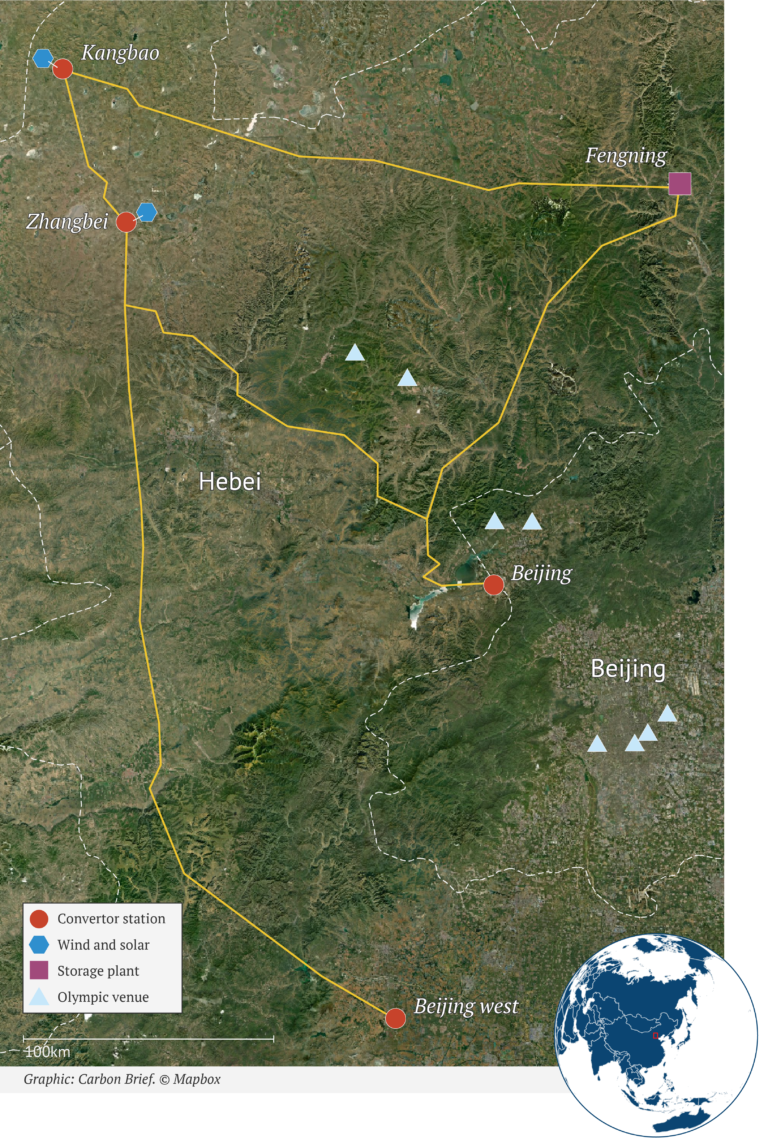Analysis: How China is powering the Winter Olympics 2022 in Beijing ...