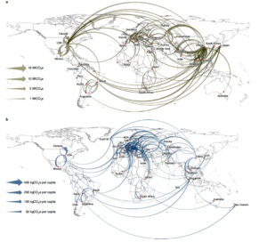 ‘Food miles’ have larger climate impact than thought, study suggests ...