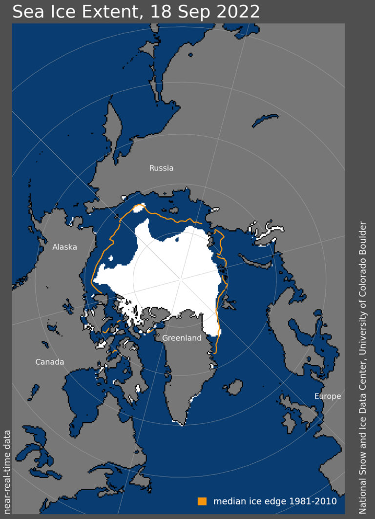 Arctic sea ice summer minimum in 2022 is ‘joint-10th lowest’ on record ...