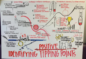Tipping points: How could they shape the world’s response to climate ...