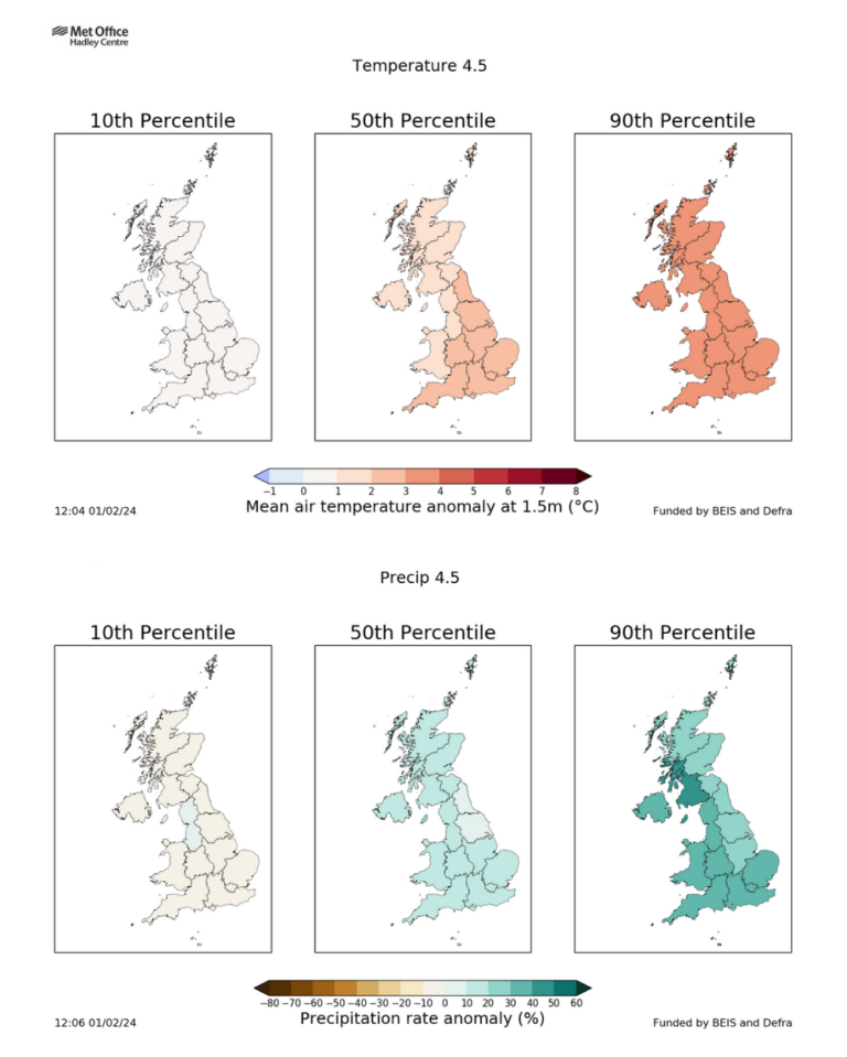 Analysis: How UK winters are getting warmer and wetter - Carbon Brief