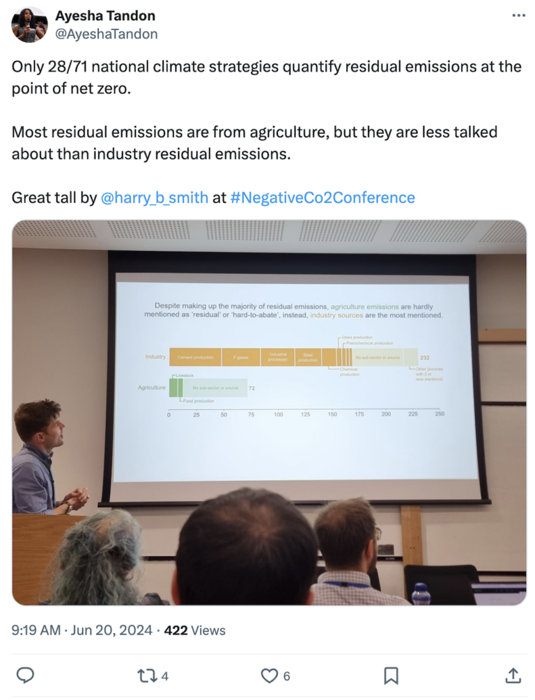 Negative emissions: Scientists debate role of CO2 removal in tackling ...
