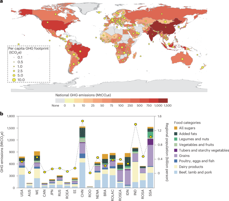 Reducing ‘overconsumption’ of meat and dairy could cut one-sixth of ...