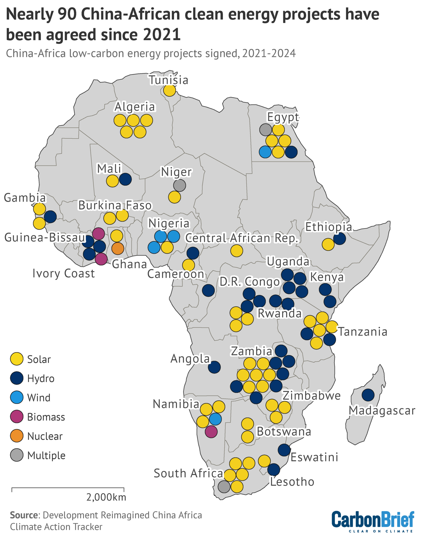 In-depth: China’s finance for African renewables rebounds after two-year lull - Carbon Brief