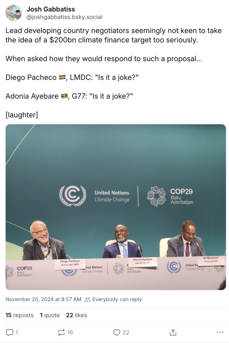 COP29: Key outcomes agreed at the UN climate talks in Baku - Carbon Brief