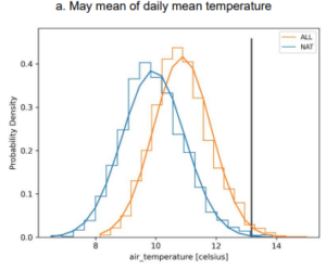 Met Office: A review of the UK’s climate in 2024 - Carbon Brief