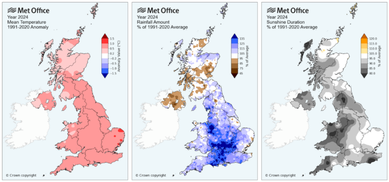 Met Office: A review of the UK’s climate in 2024 - The Financial Analyst