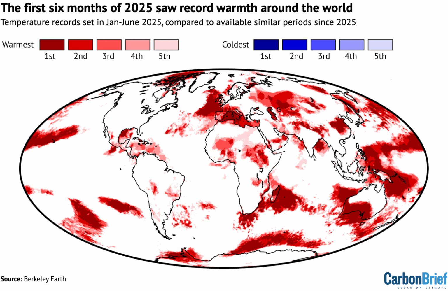 State of the climate: 2025 on track to be second or third warmest year ...